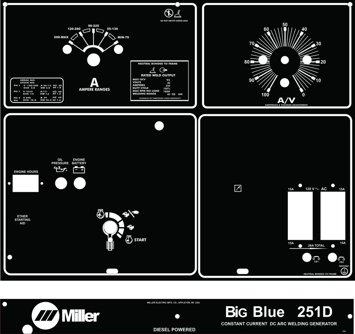 Miller Control Plate For Big Blue 251d Four Section 2 Pcs